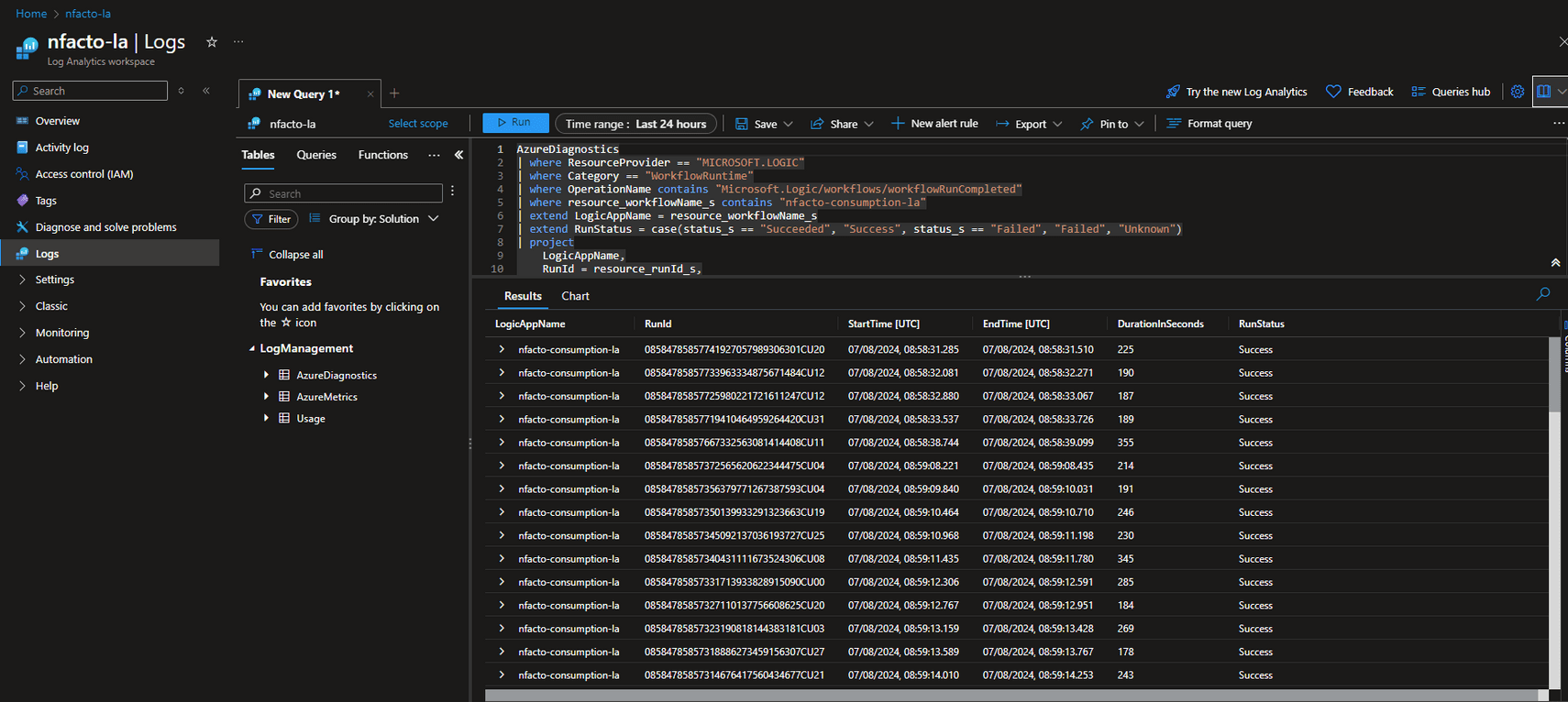 Export Azure Logic App Run History | Performance Analysis | Sri Gunnala